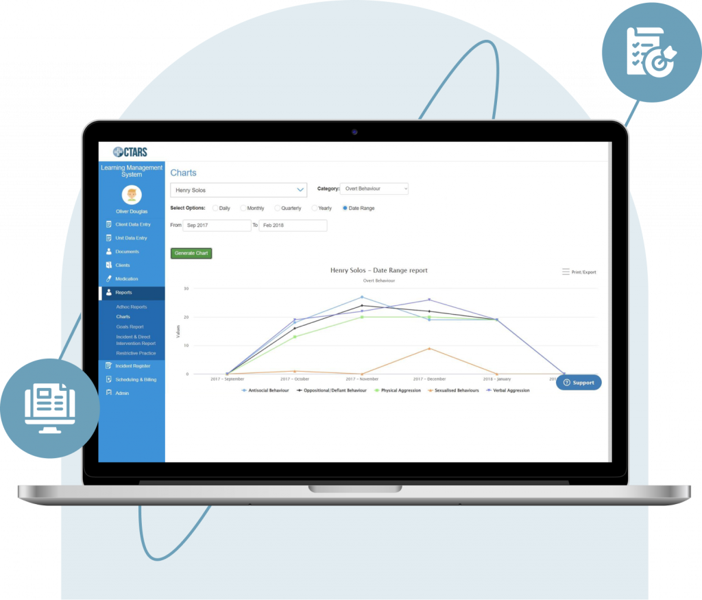 CTARS Software Product Tour | CTARS