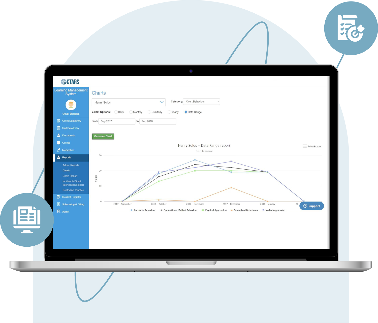 7 ways technology can help NDIS organisations - CTARS
