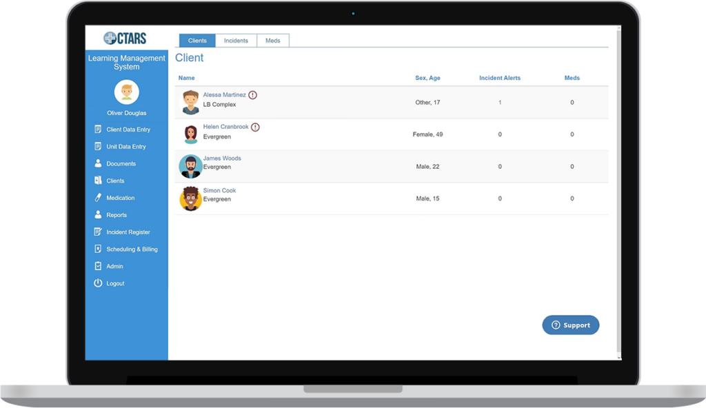 A comprehensive guide to NDIS reporting requirements