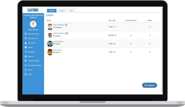 A comprehensive guide to NDIS reporting requirements