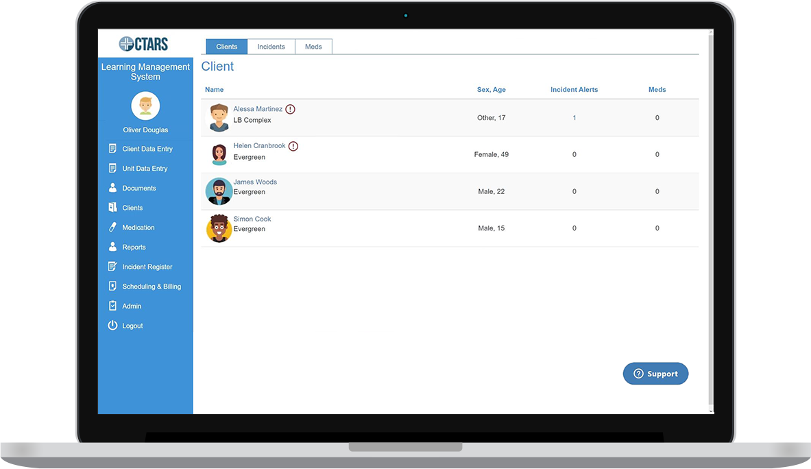 A comprehensive guide to NDIS reporting requirements